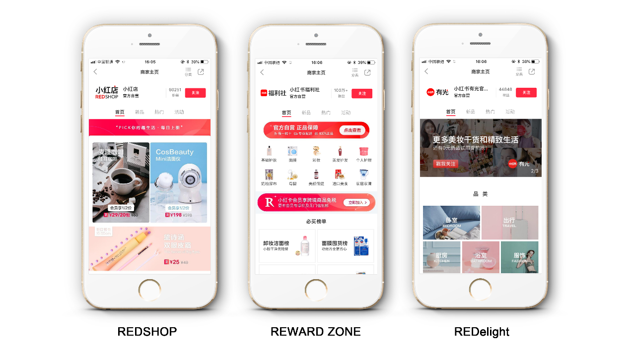 101 on Little Red Book the cross-border eCommerce App in China ...